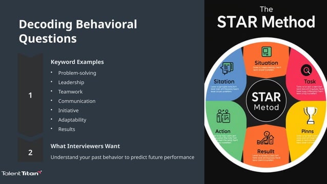 Decoding-the-Interviewer-Strategies-for-Freshers with Talent Titan.pptx