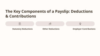 Decoding-the-Payslip-The-Anatomy-of-a-Payslip-for-HR-Professionals.pptx