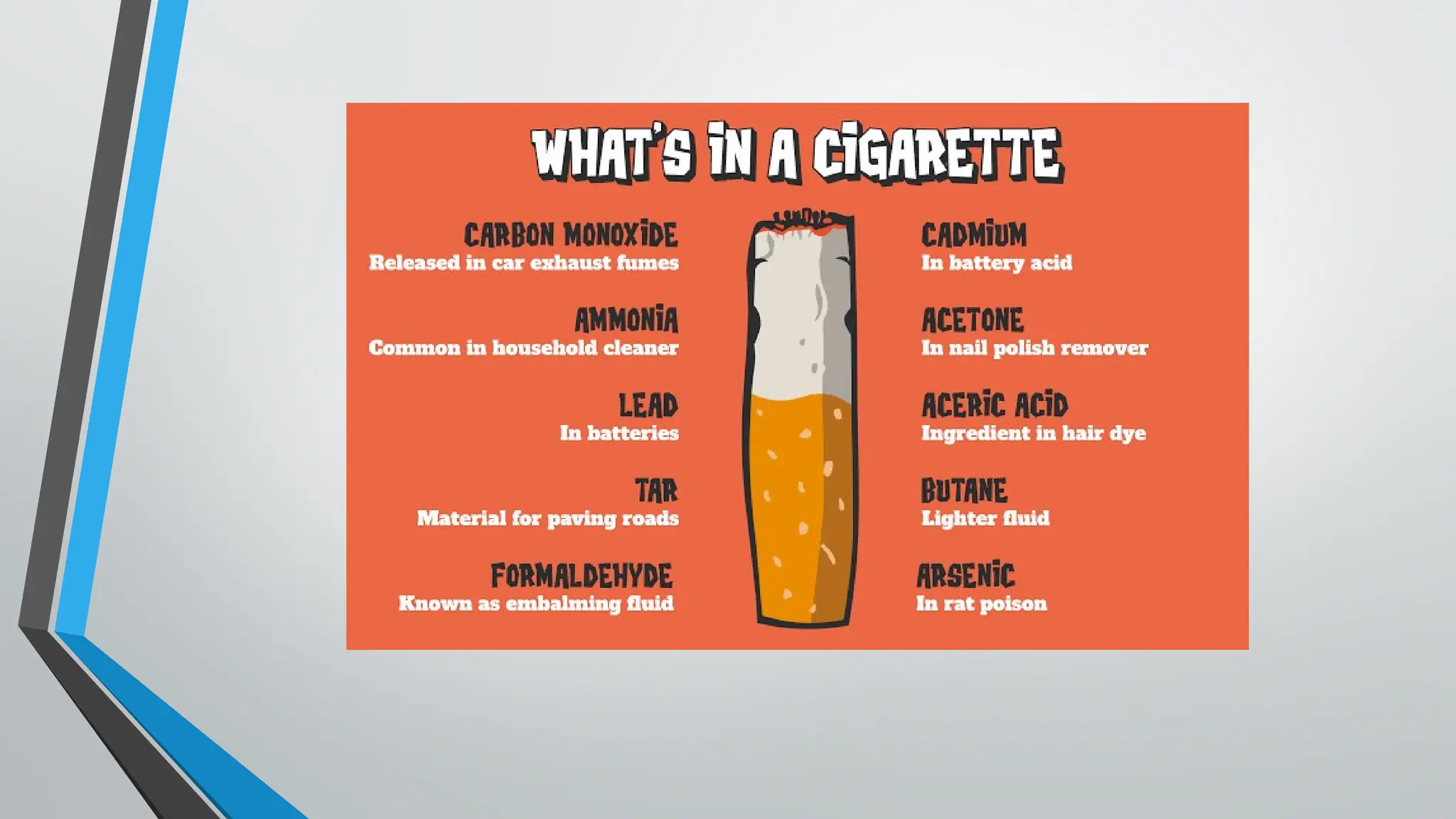 DECODING A CIGARETTE NIVEDITA RAJ_080705.pptx