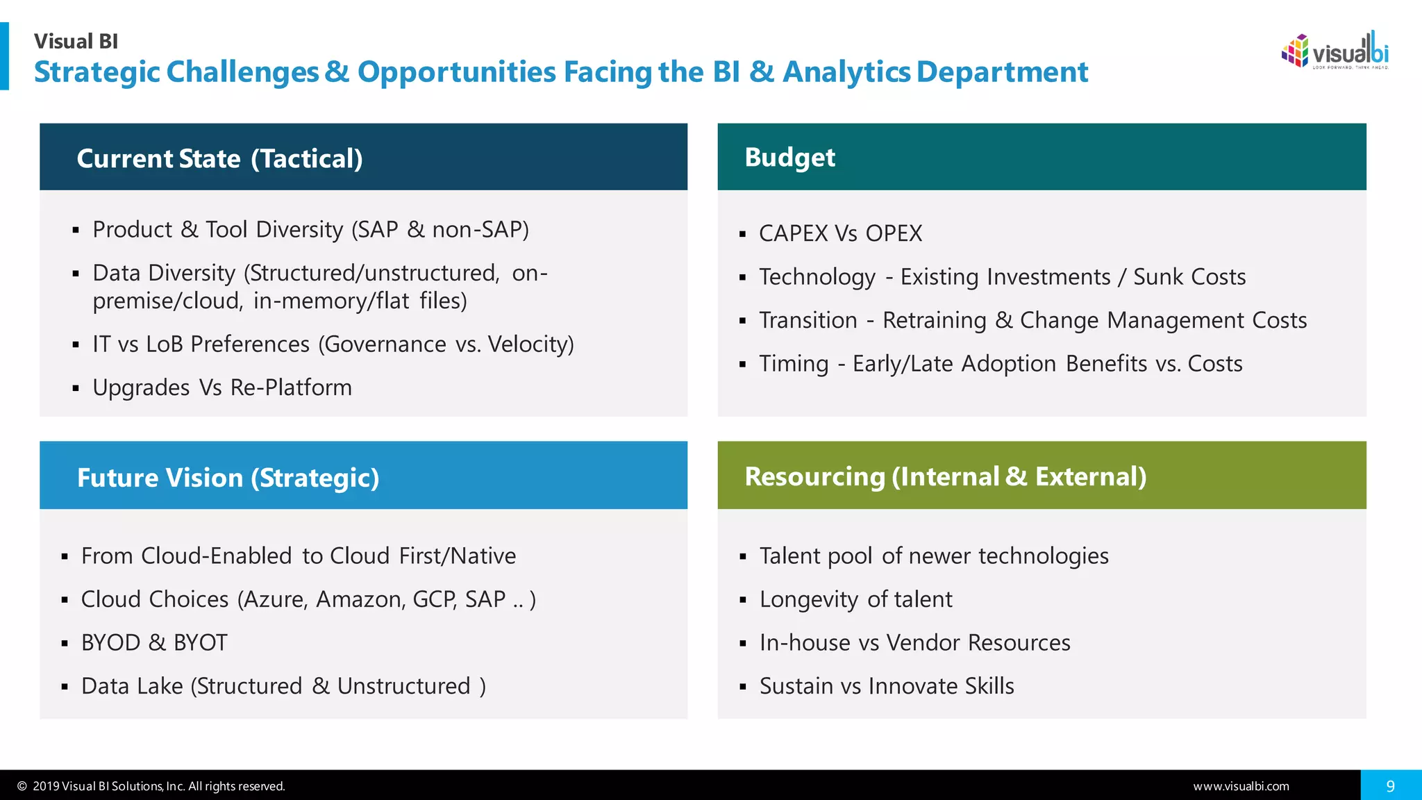 Decoding SAP's BI Analytics SAP Statement of Direction | PPT