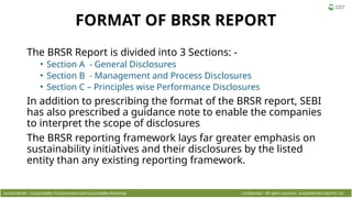 Decoding BRSR framework and assurance process.pptx