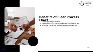 Decoding BPMN: A Clear Guide to Business Process Modeling | PPTX