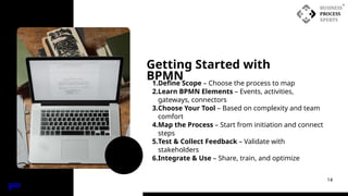 Decoding BPMN: A Clear Guide to Business Process Modeling | PPTX