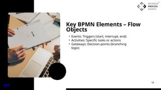 Decoding BPMN: A Clear Guide to Business Process Modeling | PPTX