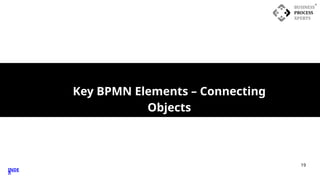 Decoding BPMN: A Clear Guide to Business Process Modeling | PPTX