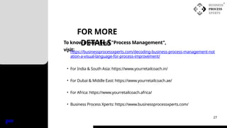 Decoding BPMN: A Clear Guide to Business Process Modeling | PPTX