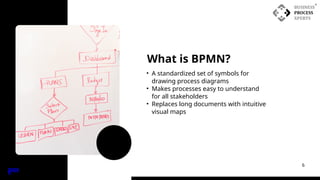 Decoding BPMN: A Clear Guide to Business Process Modeling | PPTX