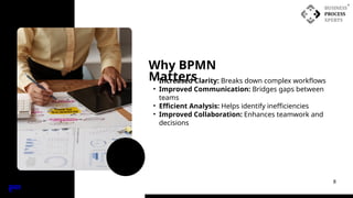 Decoding BPMN: A Clear Guide to Business Process Modeling | PPTX