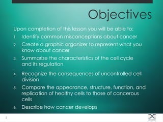 Decoding Cancer_Lesson 1_Interactive Lesson_July_2018.pptx