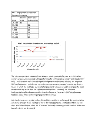 Barry Carpenter- Decoding complexity lecture script | PDF