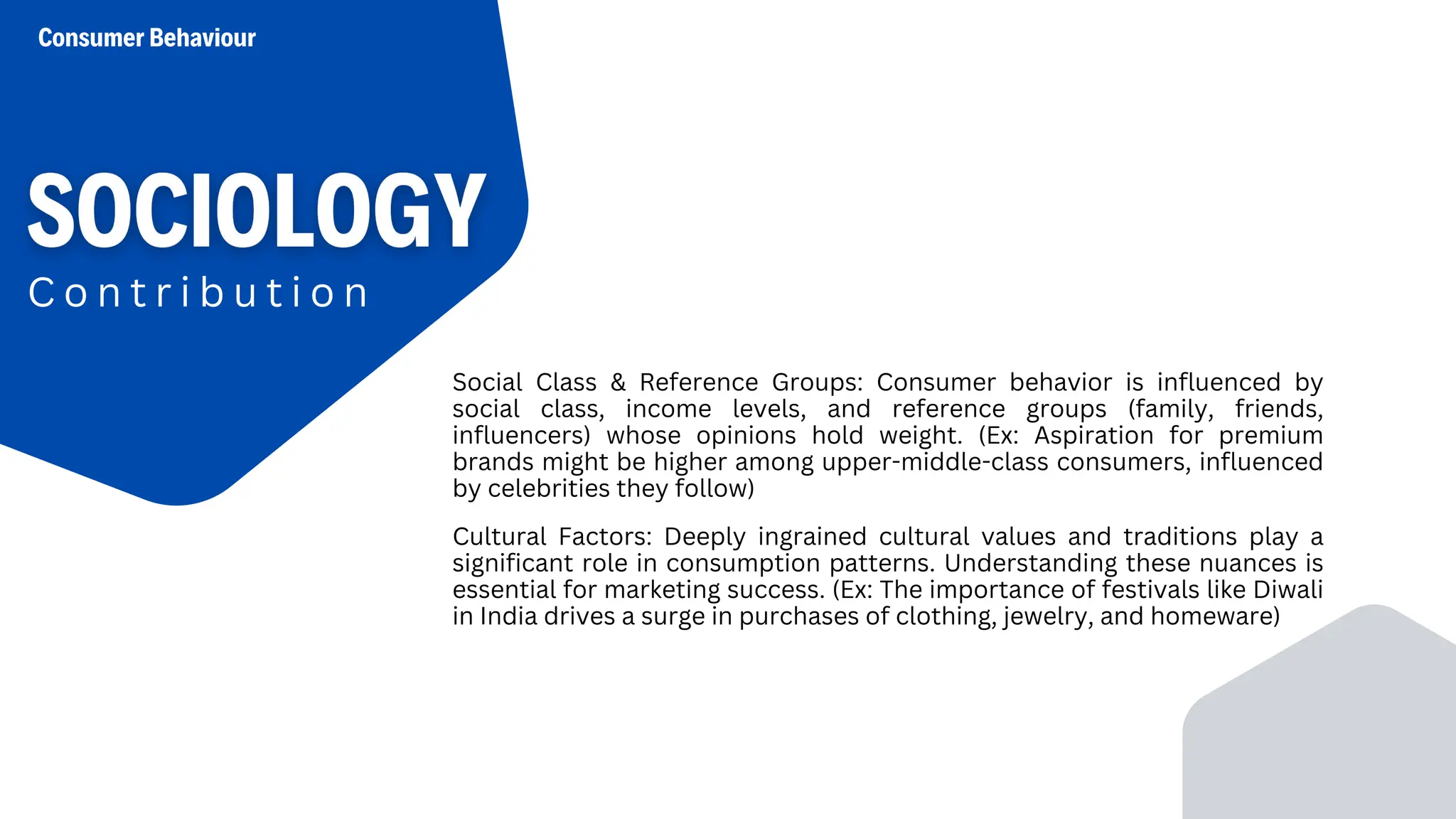 Unlocking the Secrets of Consumer Behavior: An Interdisciplinary ...