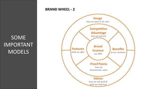 Decoding consumers, categories and brands | PPT
