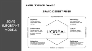 Decoding consumers, categories and brands | PPT