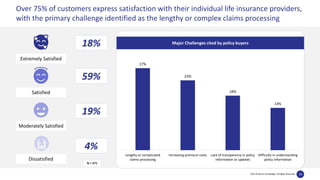 Decoding Consumer Sentiment for Life Insurance.pdf