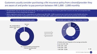 Decoding Consumer Sentiment for Life Insurance.pdf