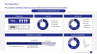 Decoding Consumer Sentiment for Life Insurance.pdf