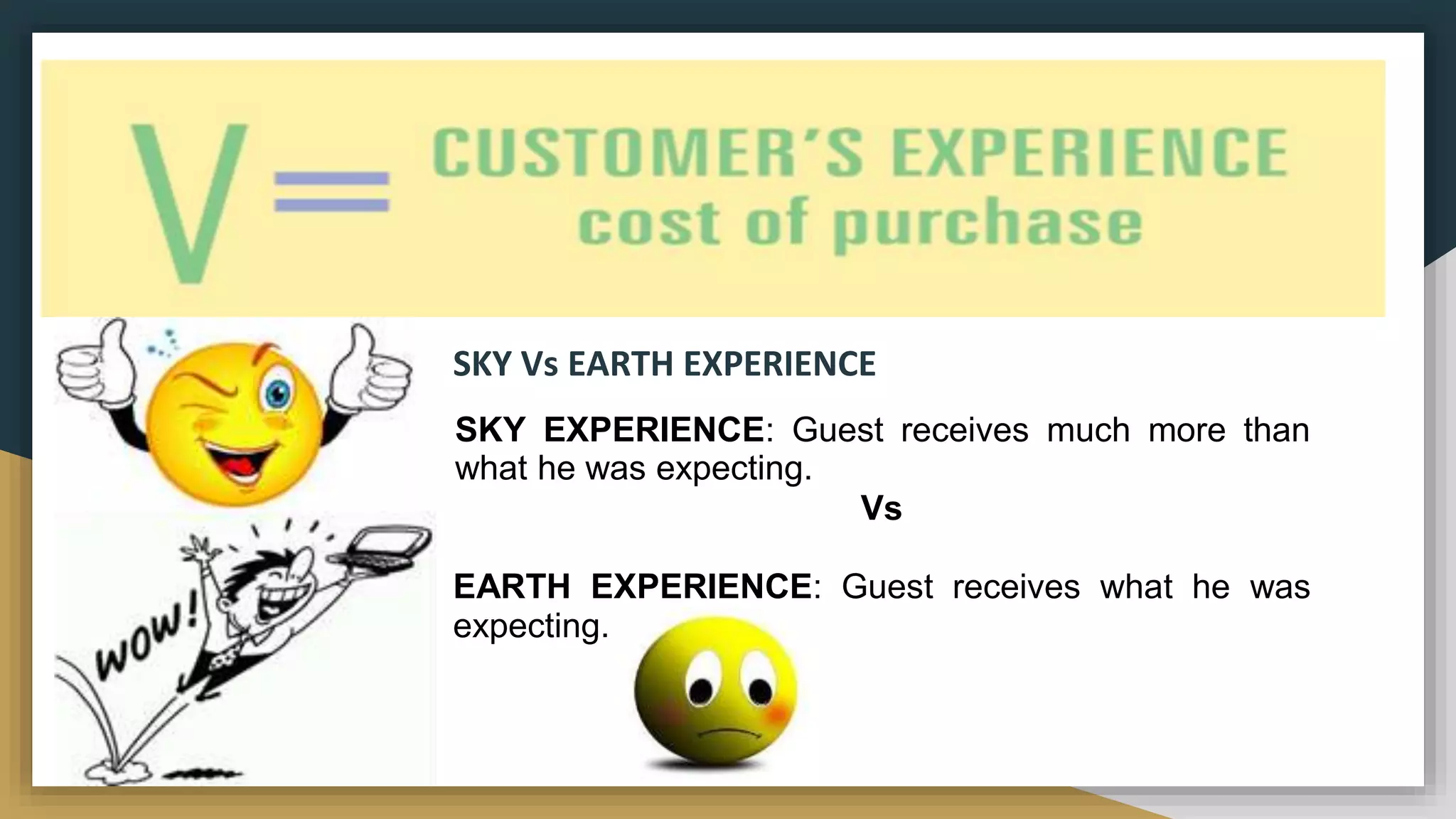 Guest Handling | PPT