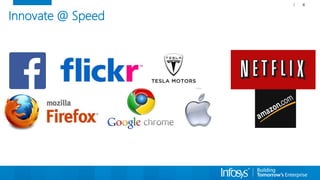 Accelerating Software Delivery [Decoding DevOps Conference ...