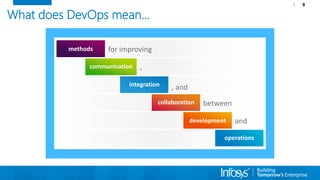 Accelerating Software Delivery [Decoding DevOps Conference ...