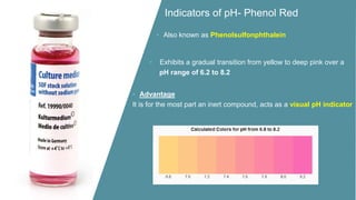 Decoding Embryo Culture | PPTX