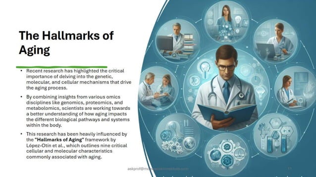 Decoding Facial Aging. An In-Depth Exploration of Aging Hallmarks.pptx