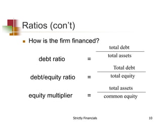 Decoding Financial Statements by Gary Trennepohl | PPT