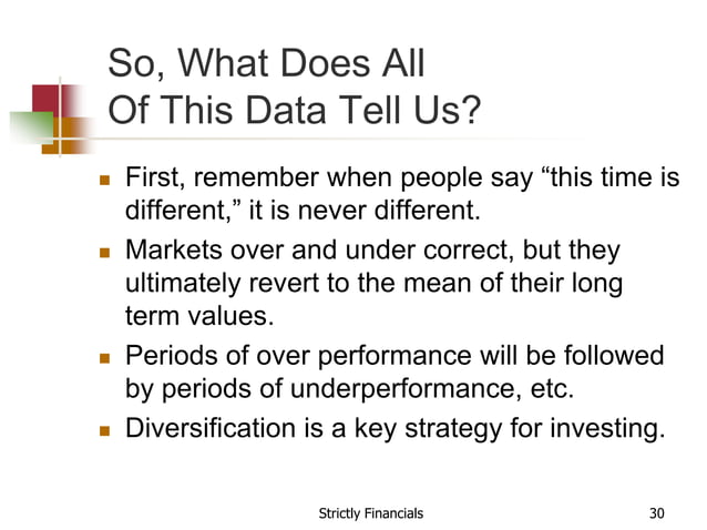 Decoding Financial Statements by Gary Trennepohl | PPT