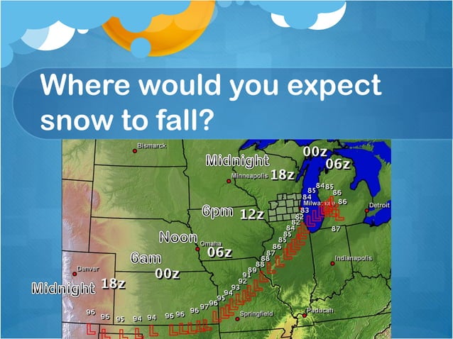 Decoding the Forecast - Understand your weather! | PPT