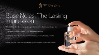 Decoding Fragrance Layers A Guide to Top, Heart, and Base Notes.pdf