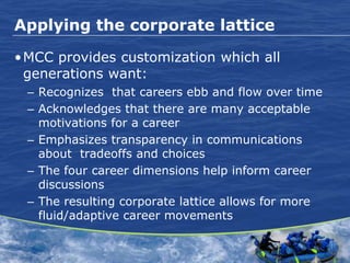 Decoding Generational Differences Presentation 050109 | PPTX