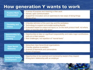 Decoding Generational Differences Presentation 050109 | PPTX