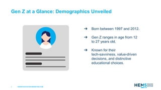 Decoding Gen Z: Tailoring Education Marketing for the Next Wave | PPT