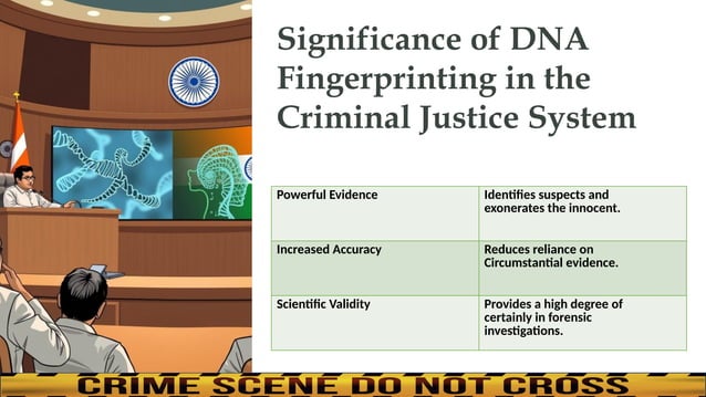 Decoding Justice through DNA Fingerprinting..pptx