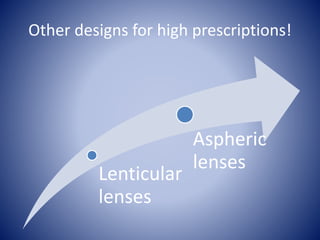 Decoding the lenses | PPTX