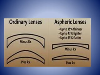 Decoding the lenses | PPTX