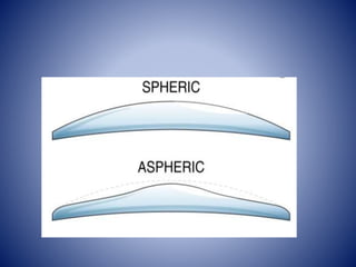 Decoding the lenses | PPTX