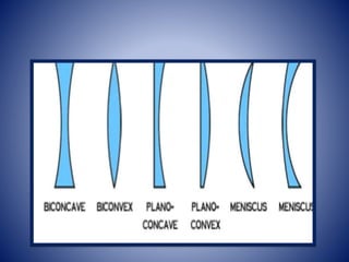 Decoding the lenses | PPTX