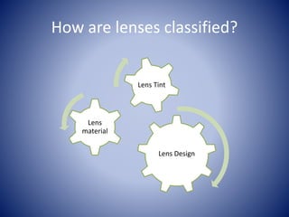 Decoding the lenses | PPTX