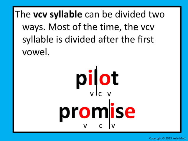 Decoding Unit 1 lesson 4 vcv and vccv | PPTX