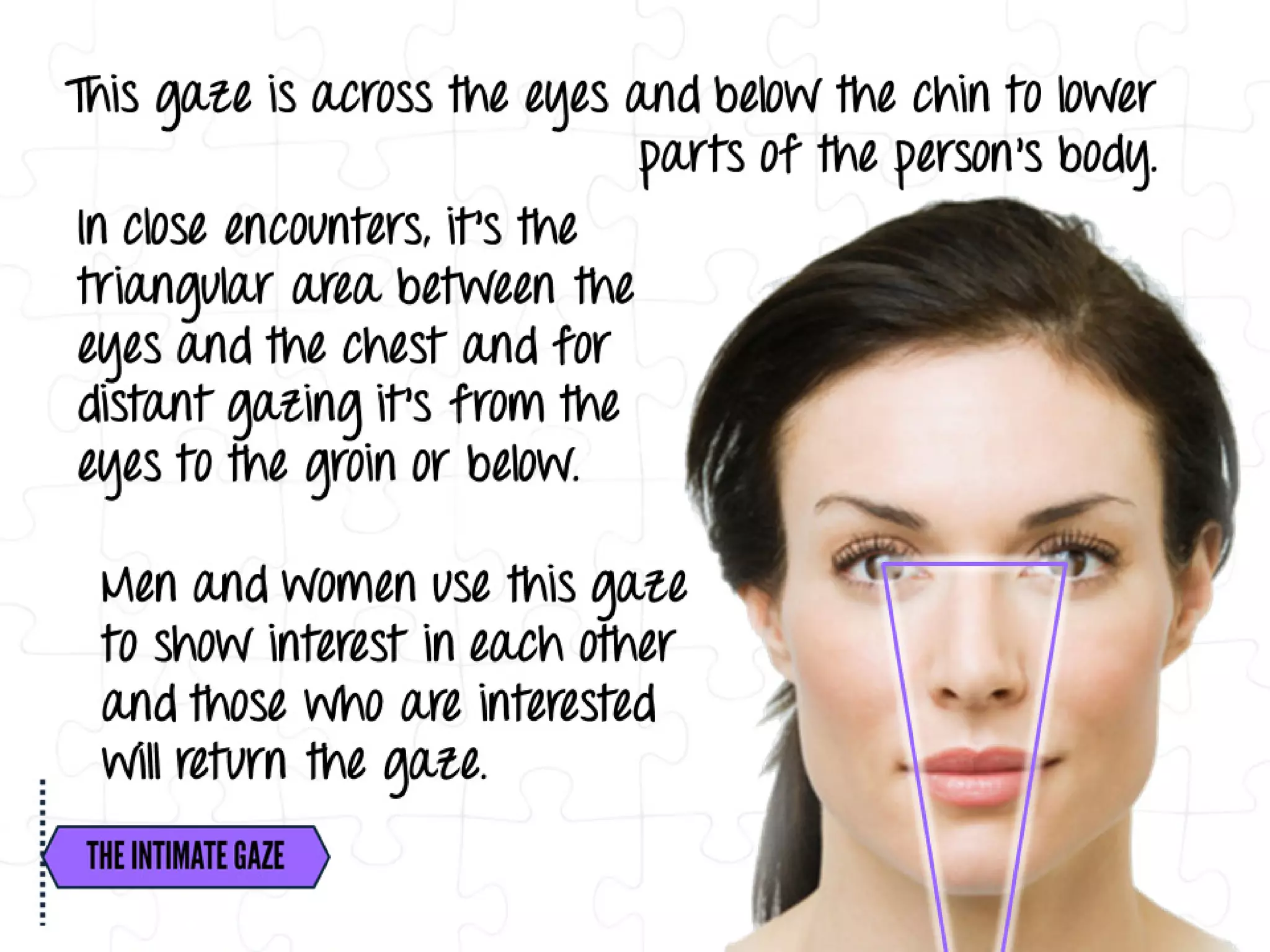 Decoding More Body Language | PPT