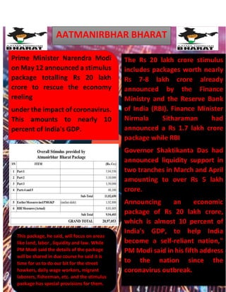 Decoding of rs 20 lakh crore for covid 19 | PDF