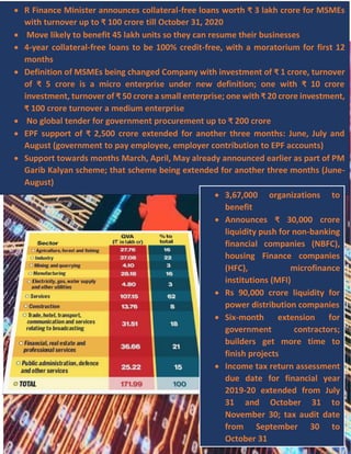 Decoding of rs 20 lakh crore for covid 19 | PDF