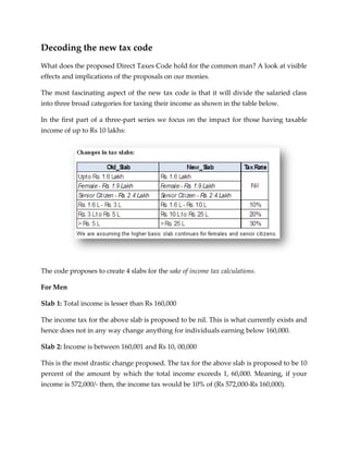 Decoding Of New Tax Code | DOCX