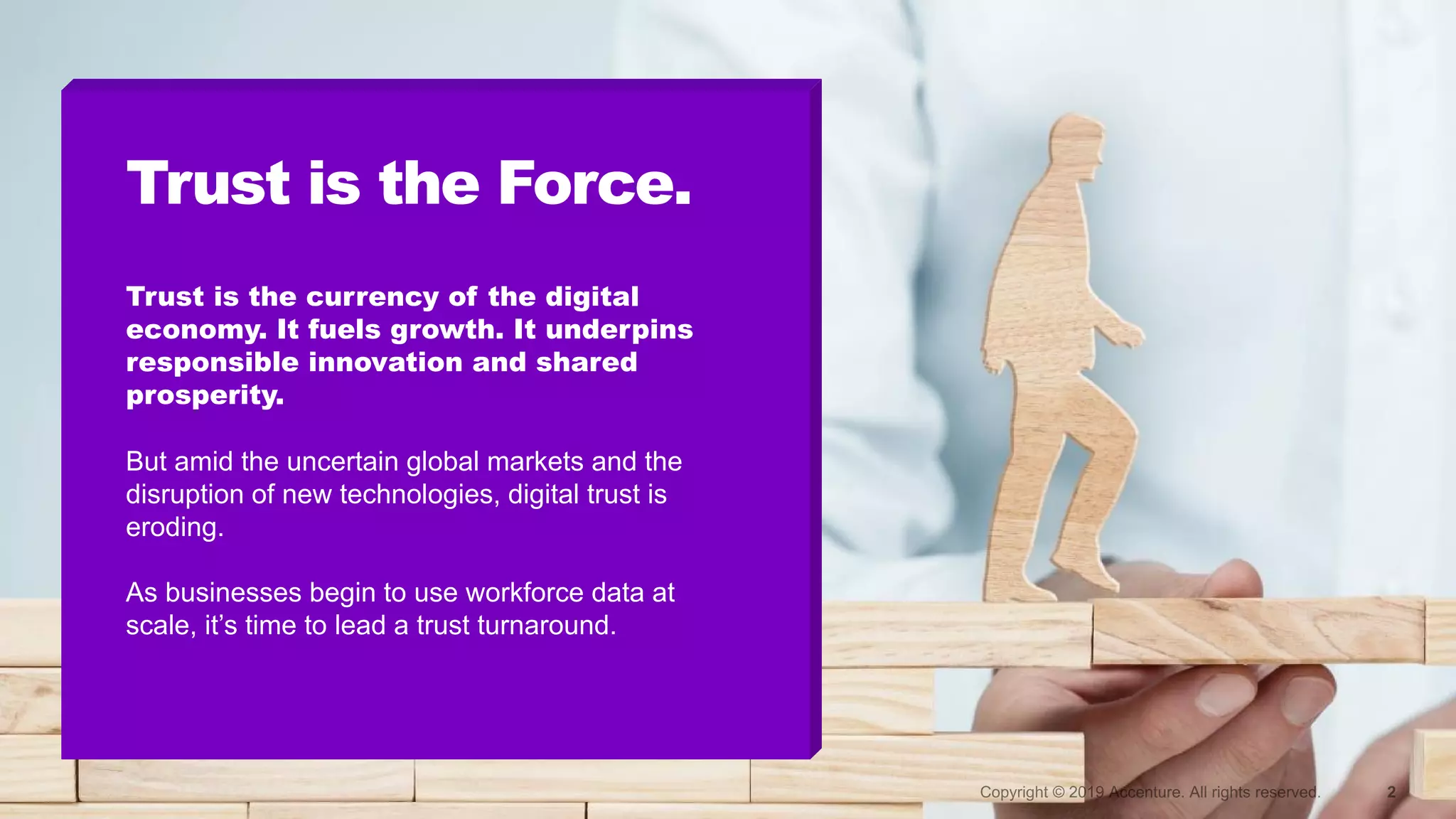 Decoding Organizational DNA | PPT