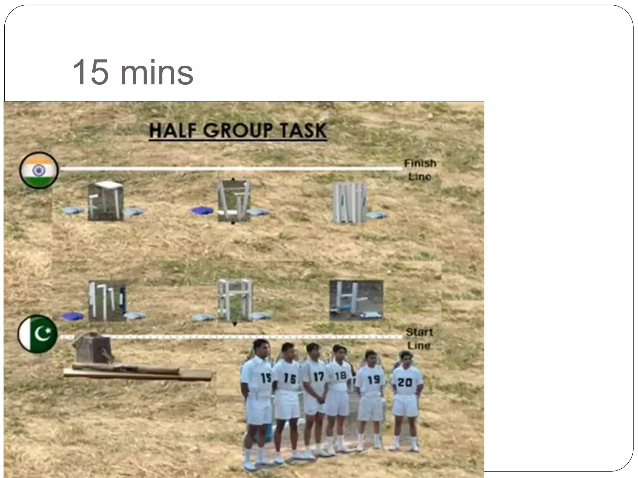 Decoding PGT HGT CT and FGT in SSB | PPTX