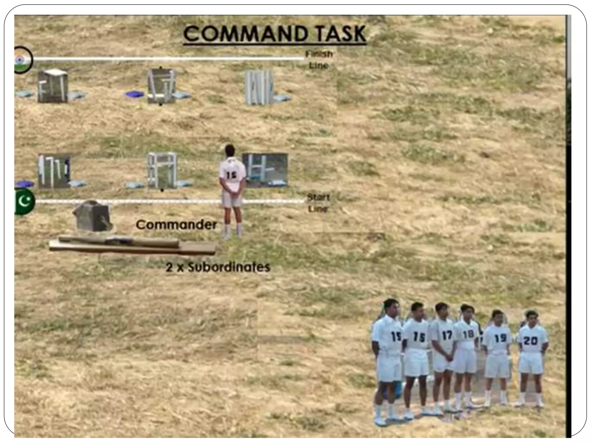 Decoding PGT HGT CT and FGT in SSB | PPTX