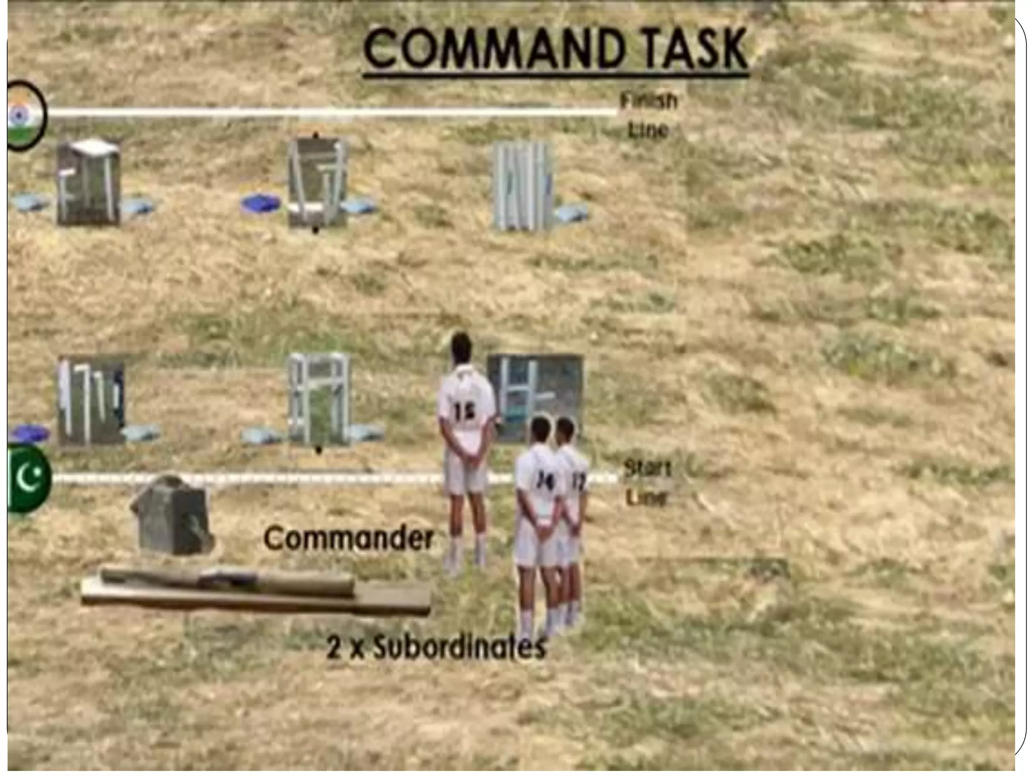 Decoding PGT HGT CT and FGT in SSB | PPTX