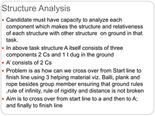 Decoding PGT HGT CT and FGT in SSB | PPTX