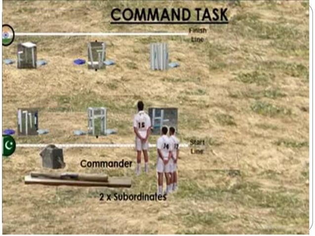 Decoding PGT HGT CT and FGT in SSB | PPTX | Science