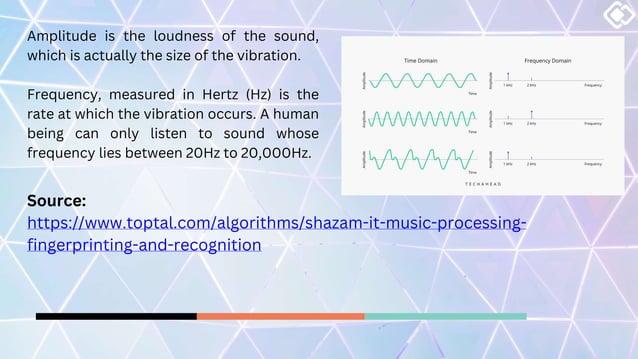 Decoding Shazam: How does music recognition work with Shazam app ...